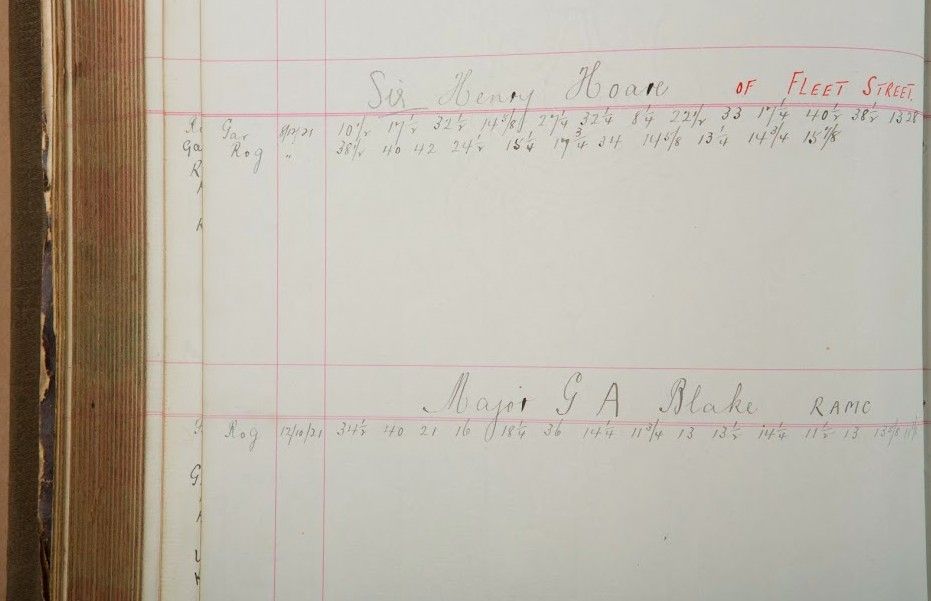 Sir Henry Hoare – Huntsman Savile Row